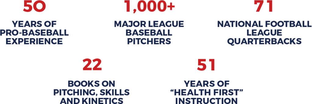 National Pitching - Pitching Lessons - Pitching Coach - Tom House