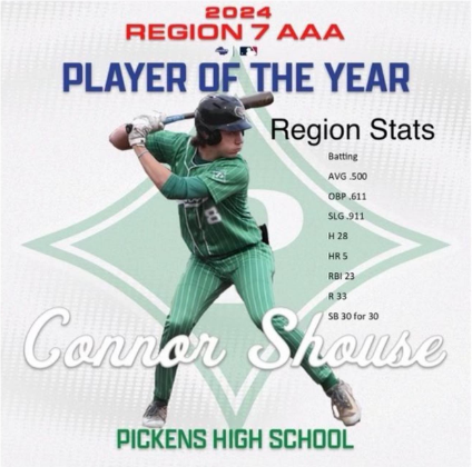 Connor_Shouse - National Pitching Tom House Sports LLC